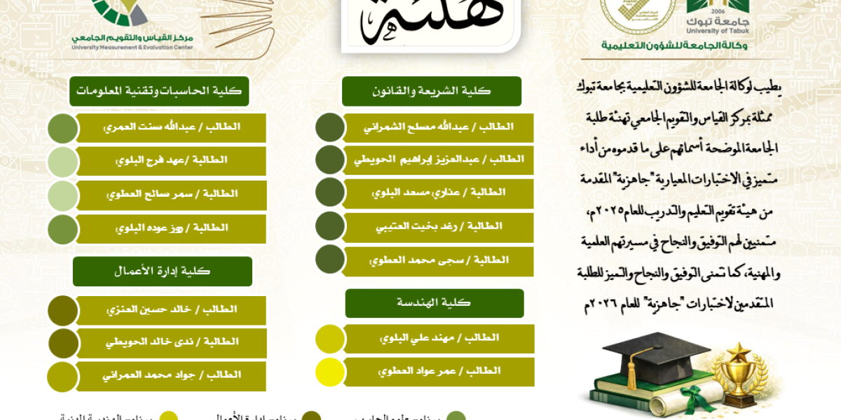 Congratulations from the College of Engineering to the students with ...